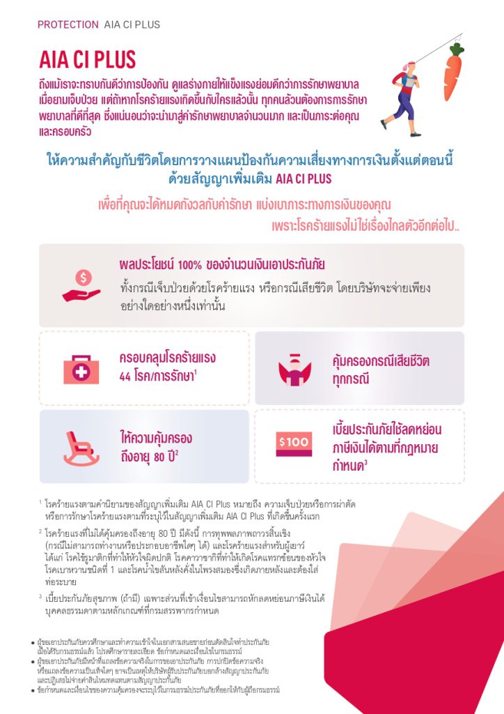 🏥 AIA CI Plus